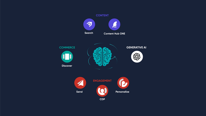 Brimit | Scalable Digital Solutions Built on a Modern Tech Stack