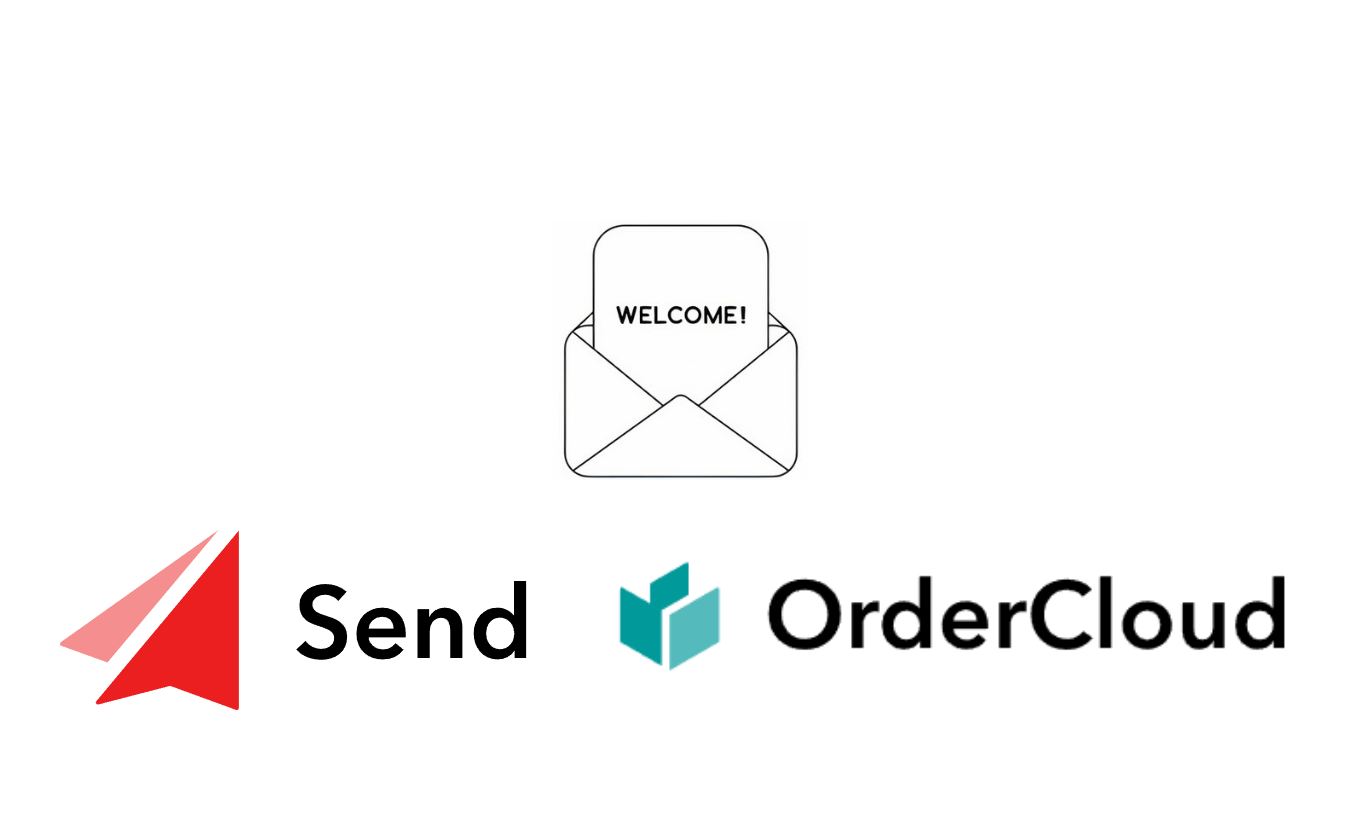 Sitecore Send + OrderCloud : Welcome email setup