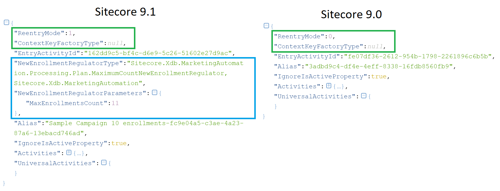 Sitecore 9.1 Marketing Automation - Repeated and concurrent contact ... Sitecore 9.1 Marketing Automation - Repeated and concurrent contact ...