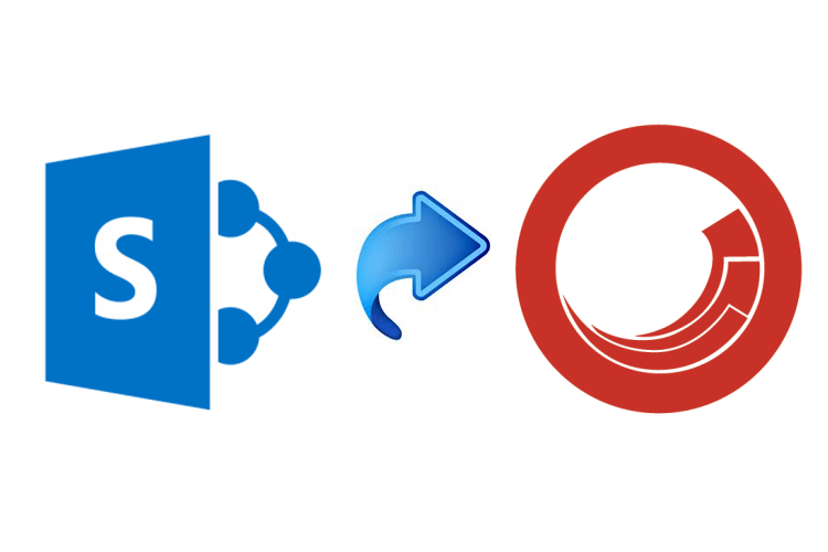 Migrate SharePoint to Sitecore