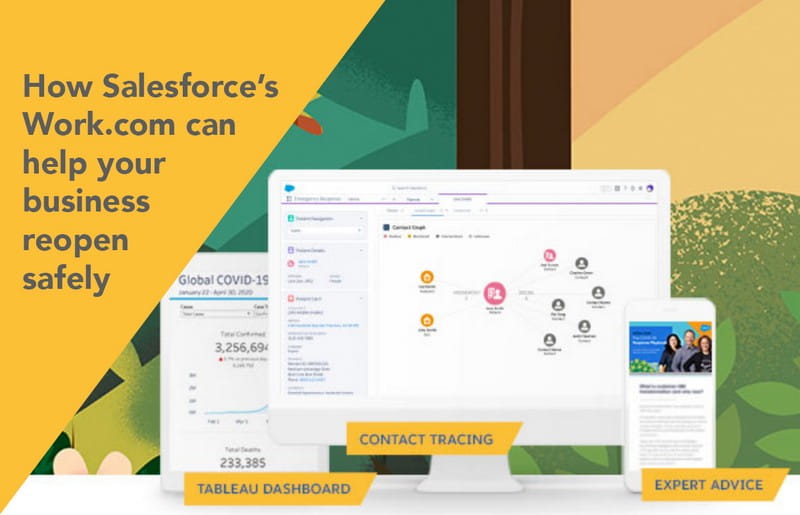 How Salesforce Work.com Can Help Your Business During the Pandemic