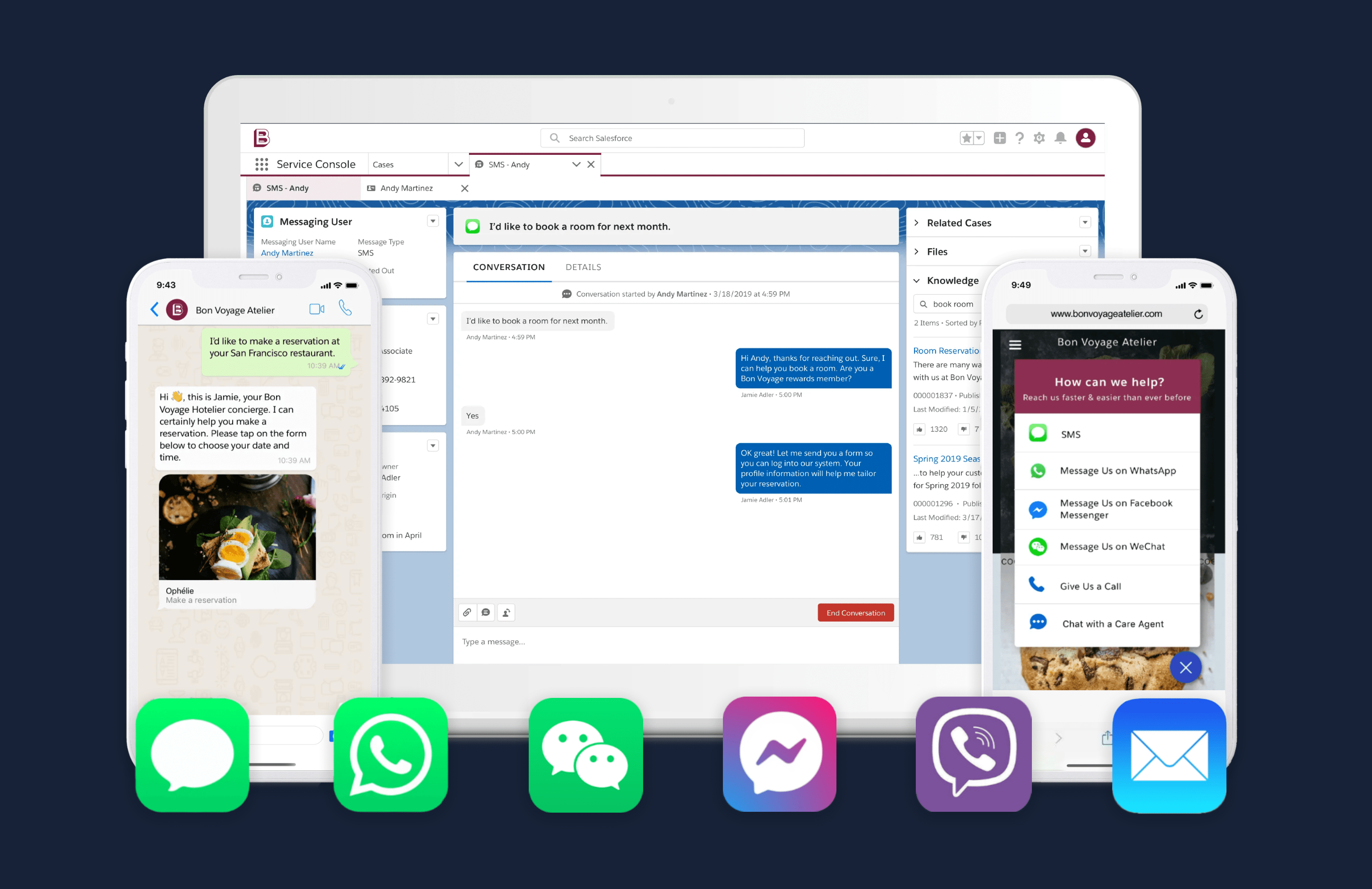 Messaging In Salesforce Updated 2025 Ways To Send Text Slack