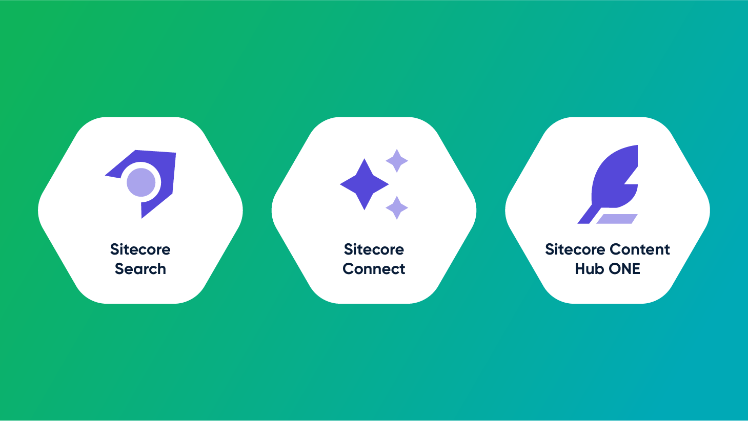 Sitecore Products to Start Using in 2023 | Brimit