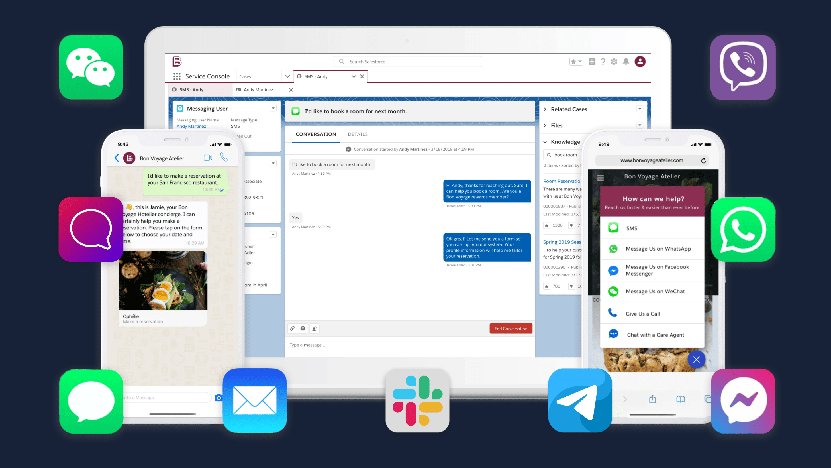 Messaging In Salesforce Updated 2025 Ways To Send Text Slack